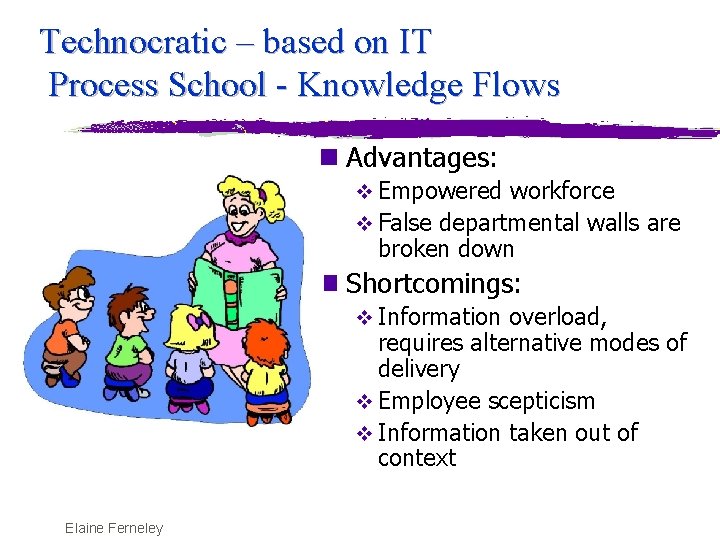 Knowledge Management Strategies Prof Elaine Ferneley Knowledge Management