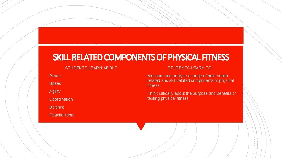 SKILL RELATED COMPONENTS OF PHYSICAL FITNESS STUDENTS LEARN