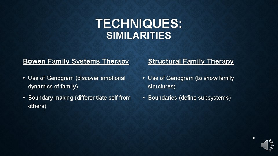THEORY COMPARISON PRESENTATION BOWEN FAMILY SYSTEMS THERAPY AND