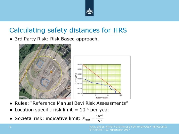 RISK BASED SAFETYDISTANCES FOR HYDROGEN REFUELING STATIONS Calculations