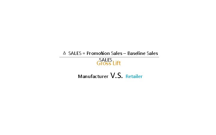 P romotion Profitability for a Retailer the role