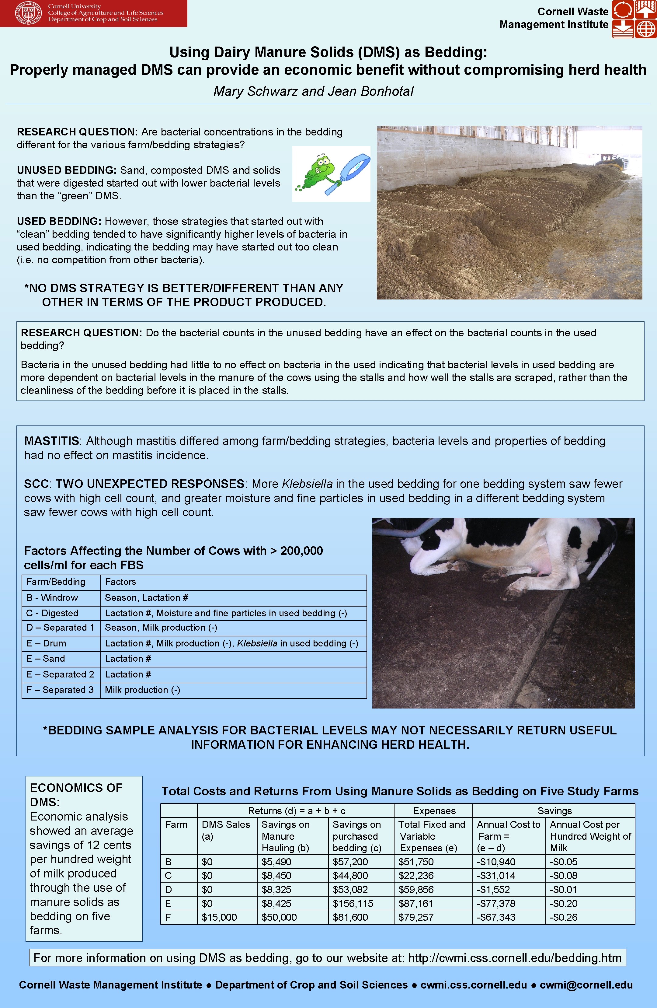 Cornell Waste Management Institute Using Dairy Manure Solids