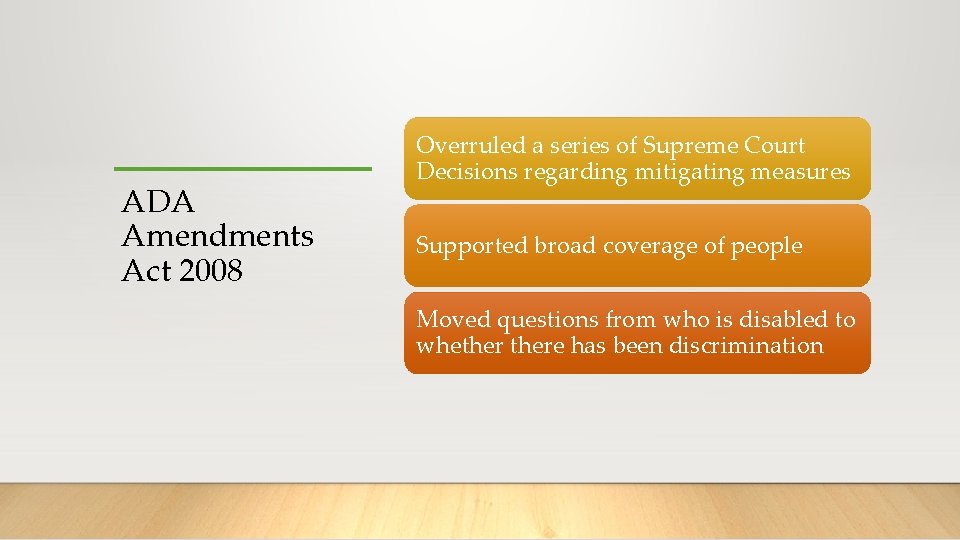 Rights and Responsibilities Under the Americans with Disabilities