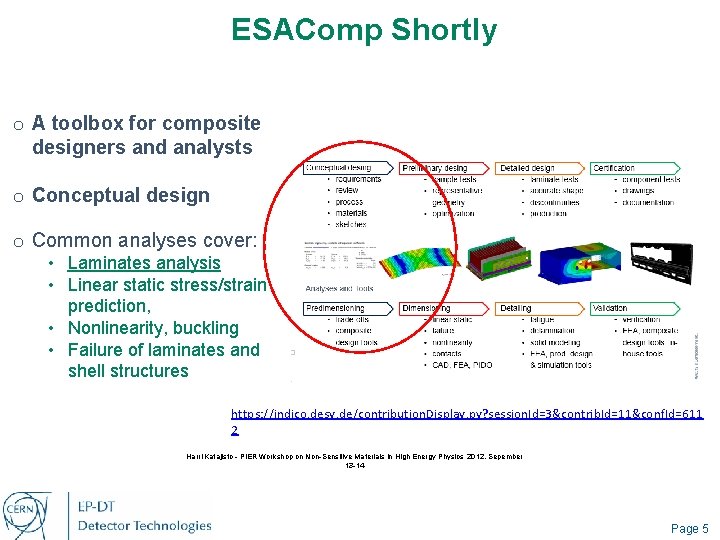 Modelling Composite Materials Introduction to ESAComp A Catinaccio