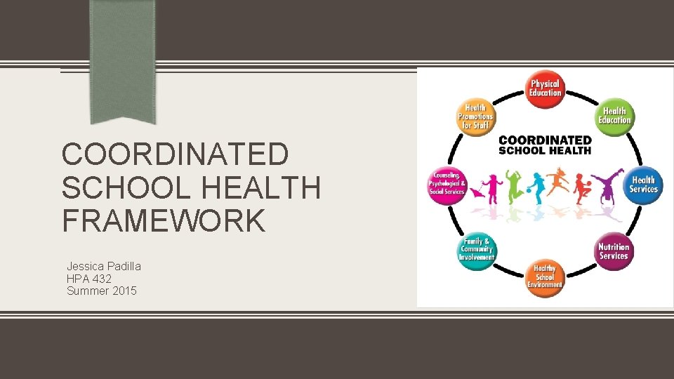 COORDINATED SCHOOL HEALTH FRAMEWORK Jessica Padilla HPA 432
