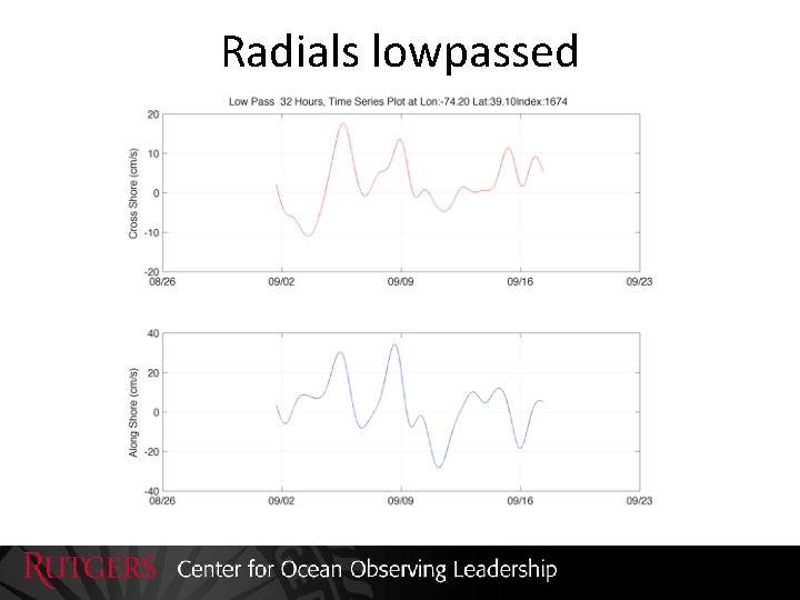 Application of radial and elliptical surface current measurements
