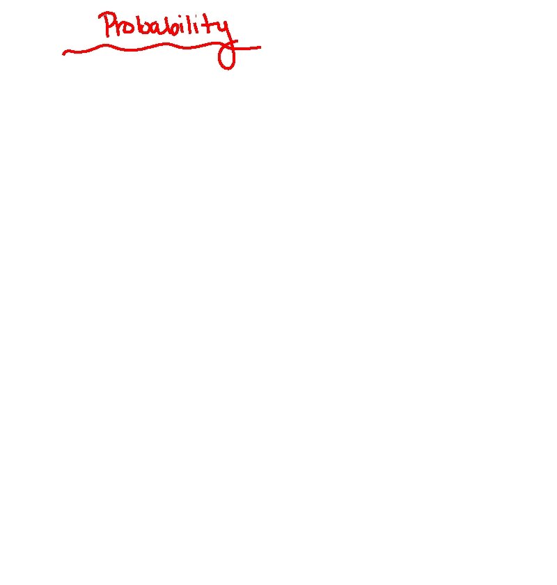 Bellwork 5417 Write the equivalent percent 1 2