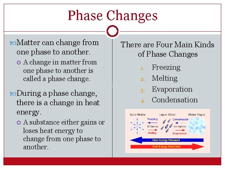 MATTER UNIT 12 PART 1 Section 1 WHAT