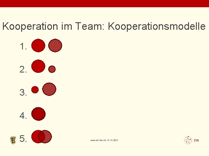Grundlagen der Teamarbeit Wie wollen wir als Team