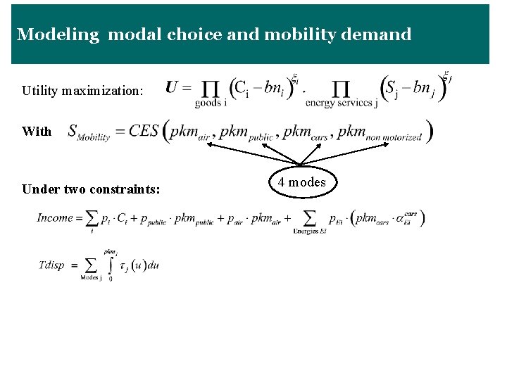 Urbanization and lowcarbon growth pathways Modeling the interactions