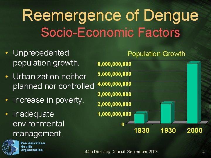 Integrated Strategy for Dengue Prevention and Control Pan