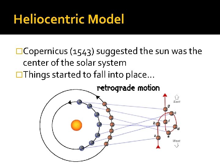 Brief History of Astronomy The Early Days Based