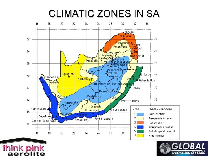 RESIDENTIAL ENERGY SAVING Global Specialised Systems KZN Pty