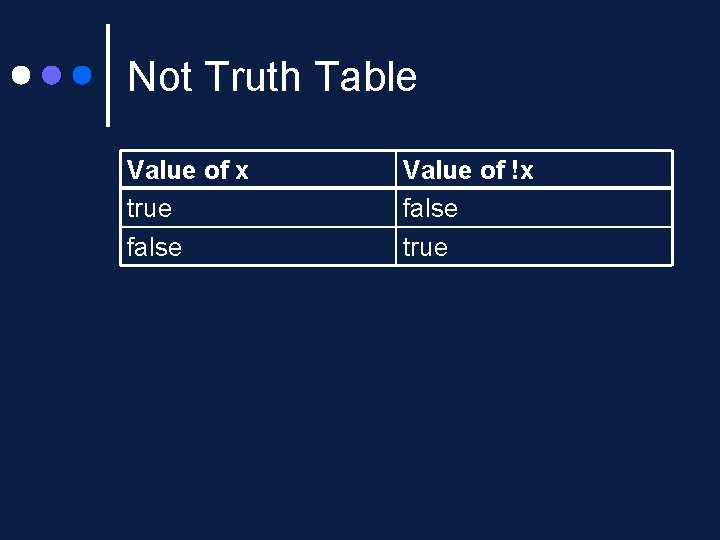 Chapter 5 Logic Got Any Flow of Control