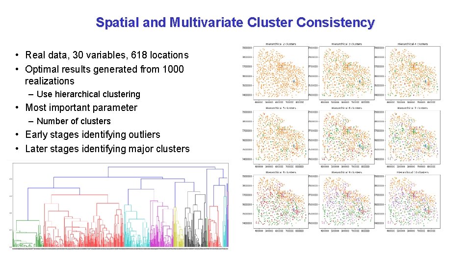 Exploratory Data Analysis Haoze Zhang Missing Data Analysis