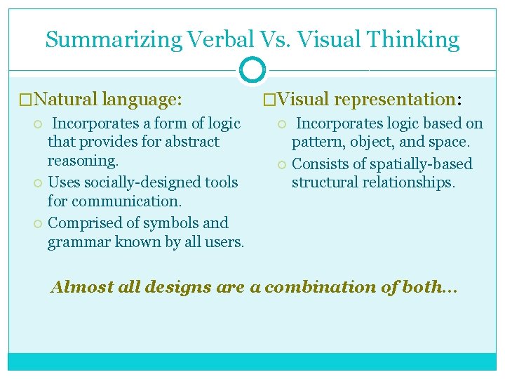 Visual vs Languagebased Thinking NEIL H SCHWARTZ PH