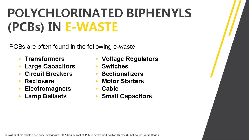 INFORMATION SAFETY ELECTRONIC WASTE CONTAINING POLYCHLORINATED ...