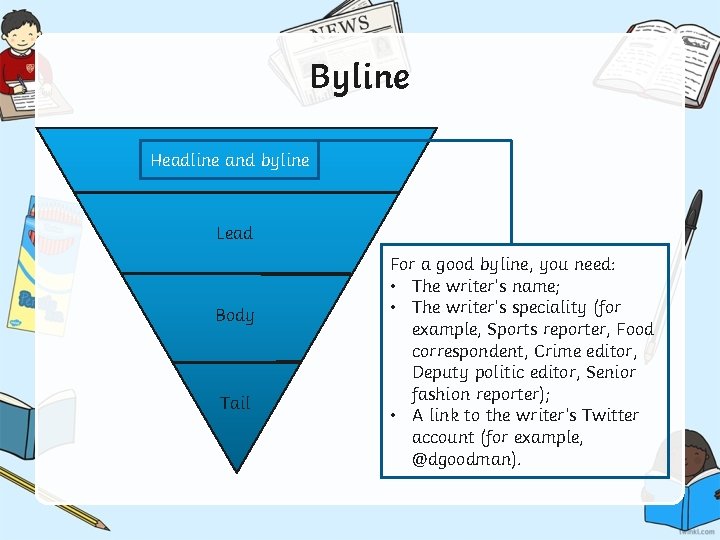 A newspaper report needs to Be about an