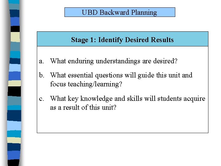 UBD Backward Planning Understanding by Design The Backward