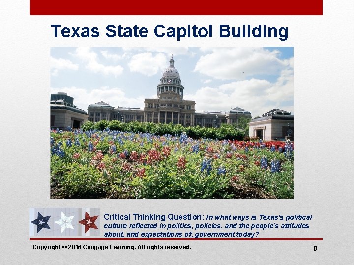 The Environment of Texas Politics Chapter 1 Learning