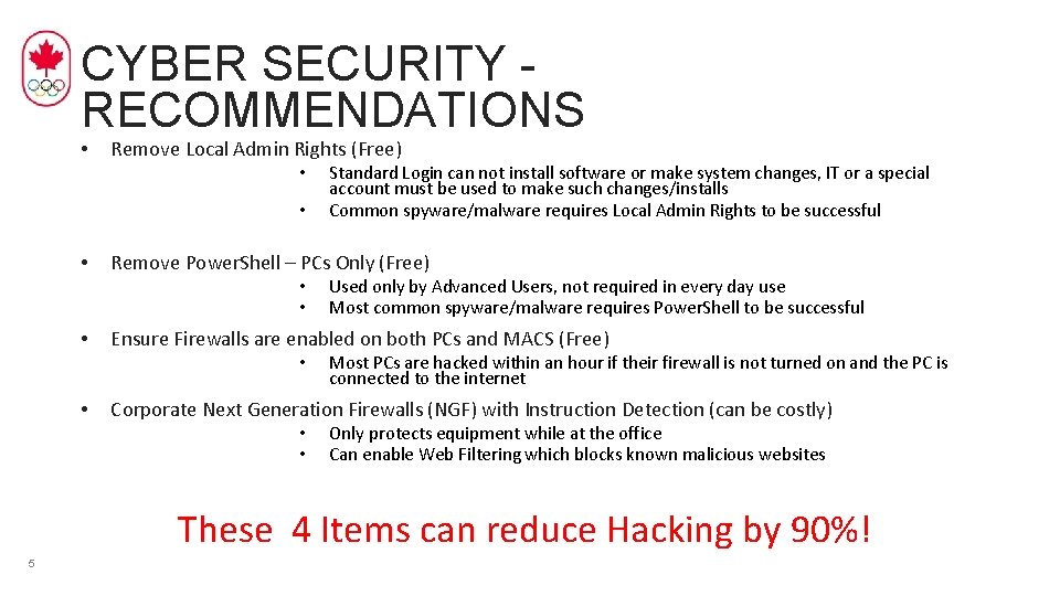 CYBER SECURITY BEST PRACTICES OCT 17 2018 PRESENTED