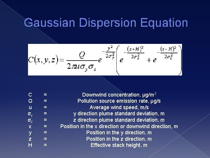 Air Dispersion Modeling Planning for Airborne Terrorism Release