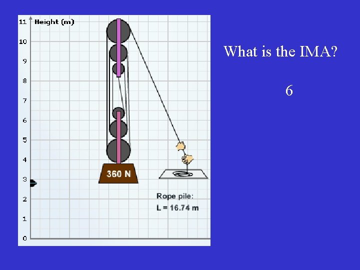 Work Power and Machines Physical Science B Chapter