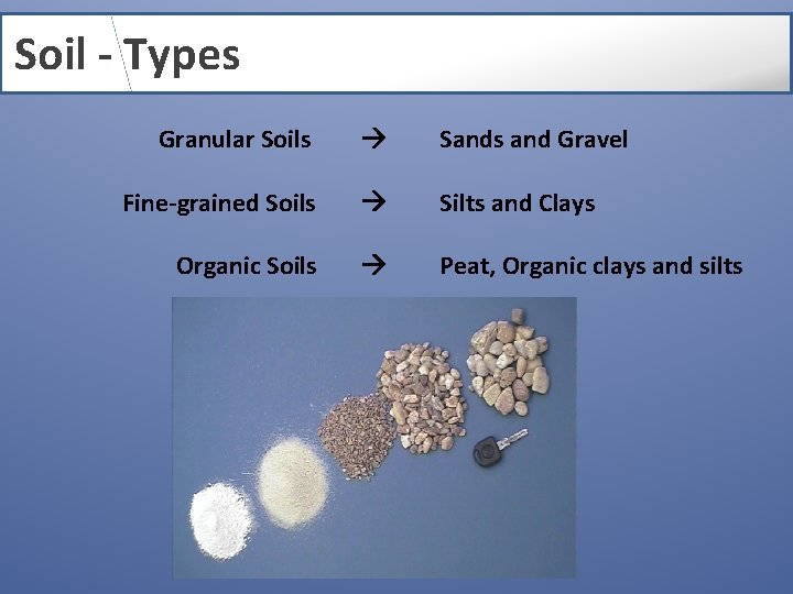 ACPA PIPE CLASS SOILS PRESENTATION By Colin A