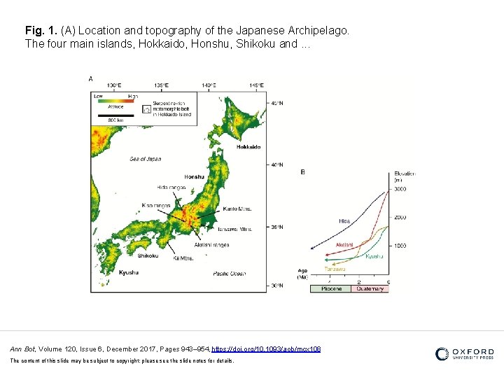 Fig 1 A Location and topography of the