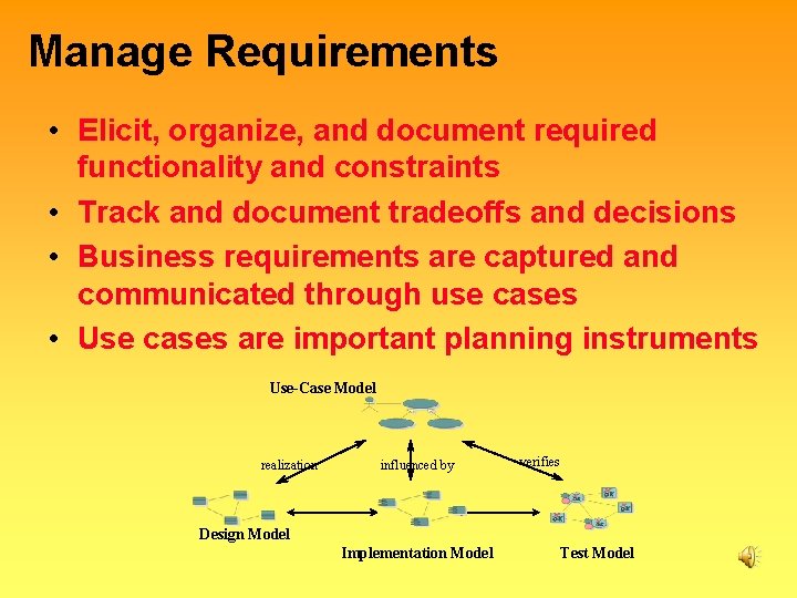 Rational Unified Process Rational Unified Process A process
