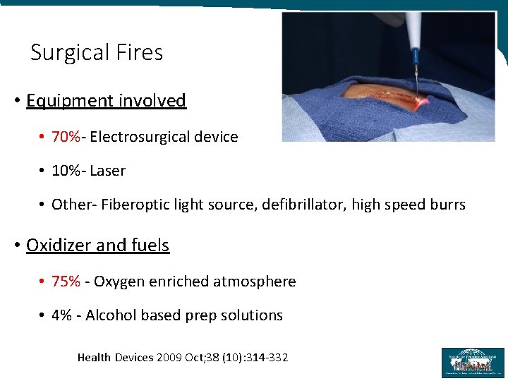 Surgical Fires Prevention Management Debnath Chatterjee MD FAAP