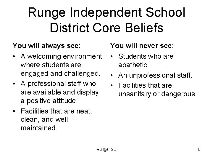 District Improvement Plan 2010 2012 Interim Superintendent Janice