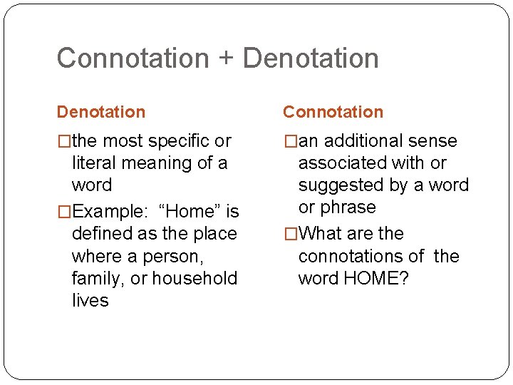 The Power of WORDS Objective Subjective Connotation Denotation