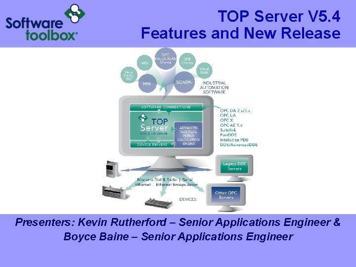 TOP Server V 5 4 Features and New