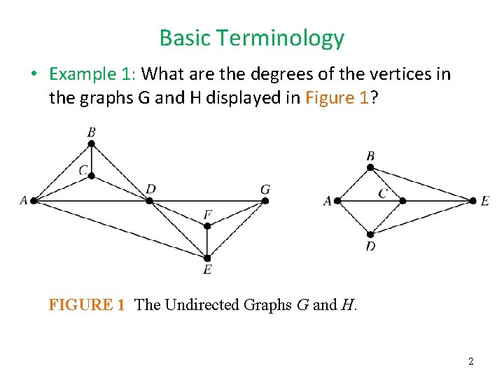 9 2 Graph Terminology and Special Types Graphs