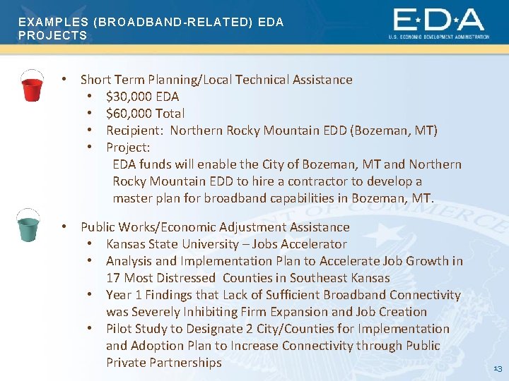 2015 Mountain Connect Broadband Development Conference Federal Panel