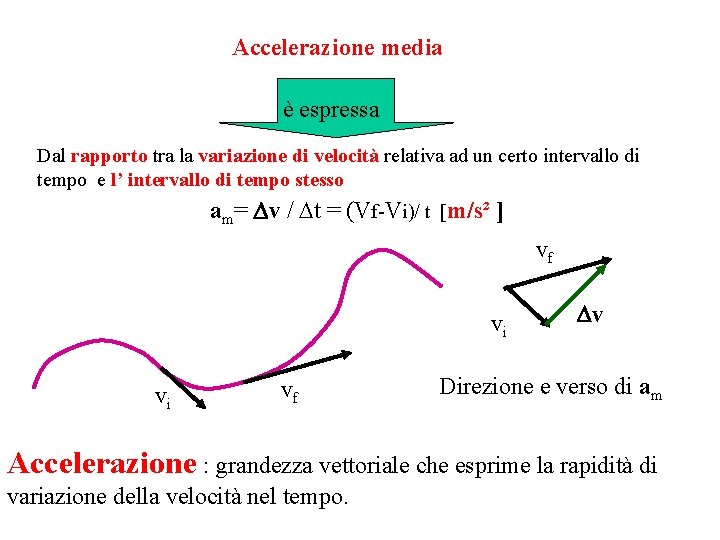 CINEMATICA Einstein Albert Fisico Ulma 1879 Princeton 1955