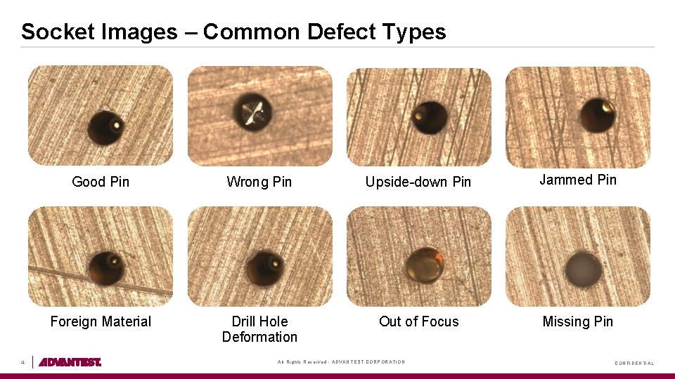 Automated Socket Anomaly Detection through Deep Learning Nidhi