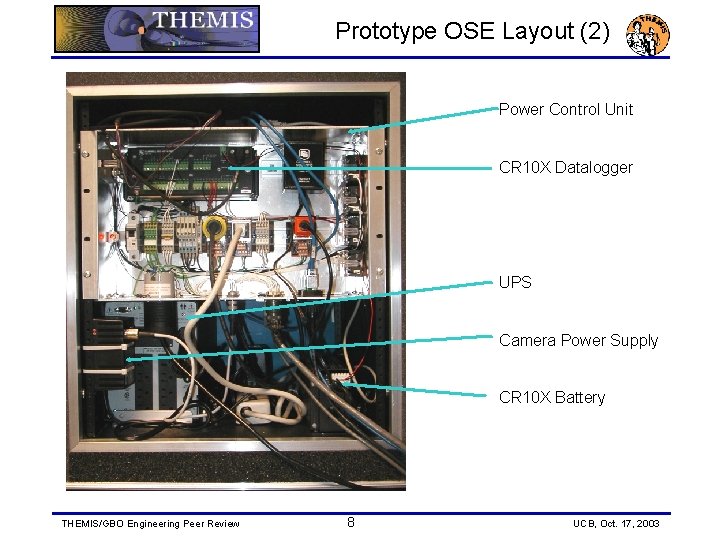 Ground Based Observatories GBO Observatory System Design Stewart