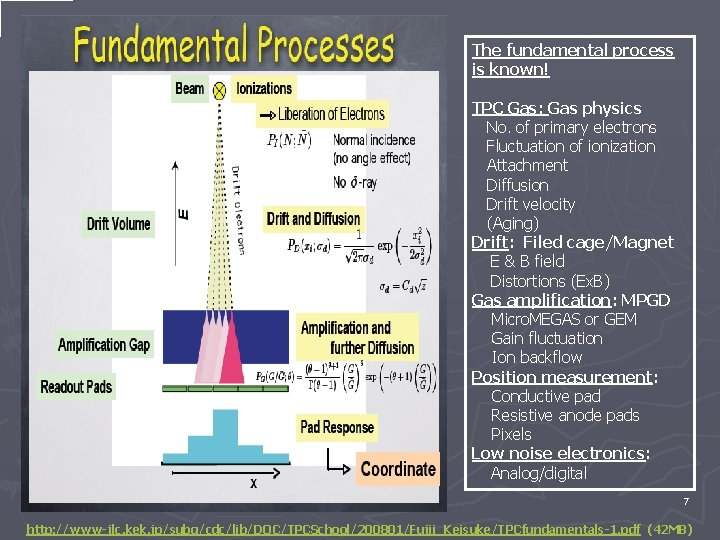 Beam Test and Detector RD LCWT 09 November