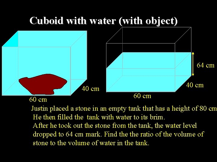 VOLUME Volume Length x Breadth x Height Volume