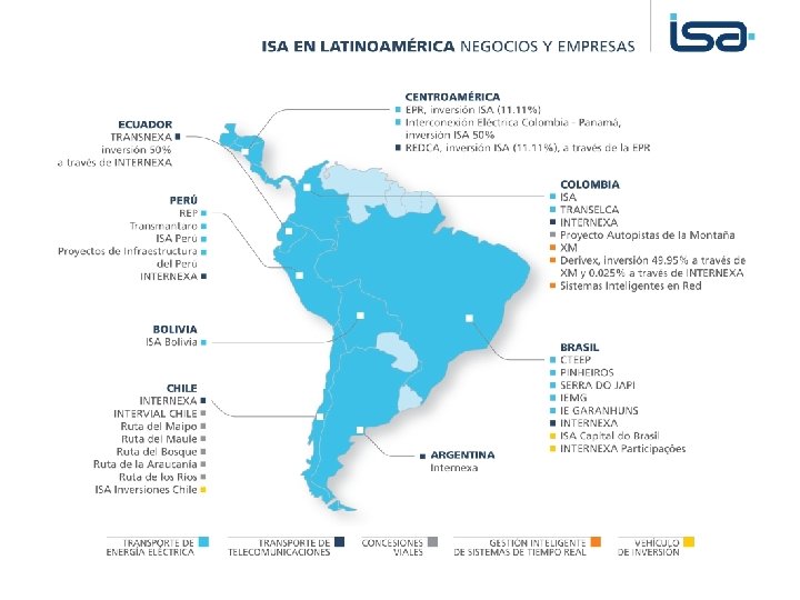 ESTRATEGIA GRUPO ISA QUINES SOMOS Todos los derechos