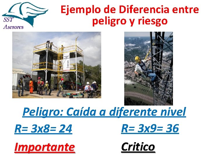 Diferencia entre Peligro y Riesgo Que es Peligro