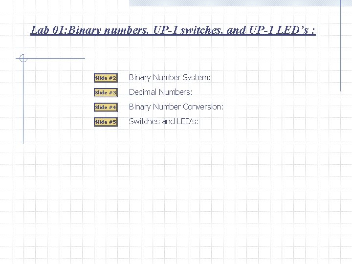 Lab 01 Binary numbers UP1 switches and UP1