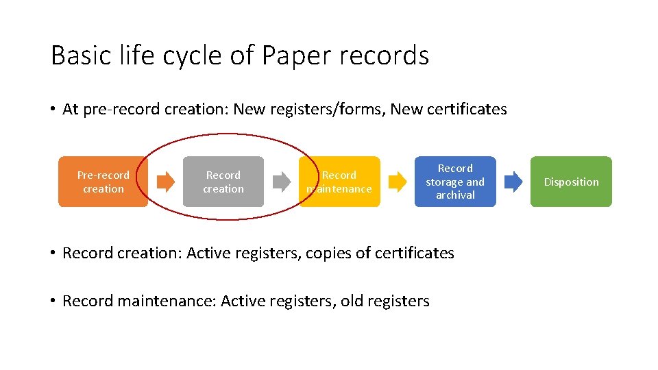 Some best practices on the creation and maintenance