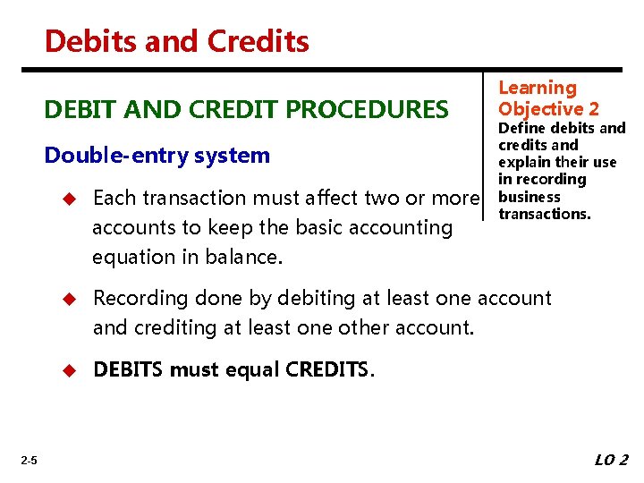 WILEY IFRS EDITION Prepared by Coby Harmon University
