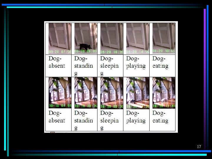 SIS Laboratory 1 SIS Laboratory Outline General Information
