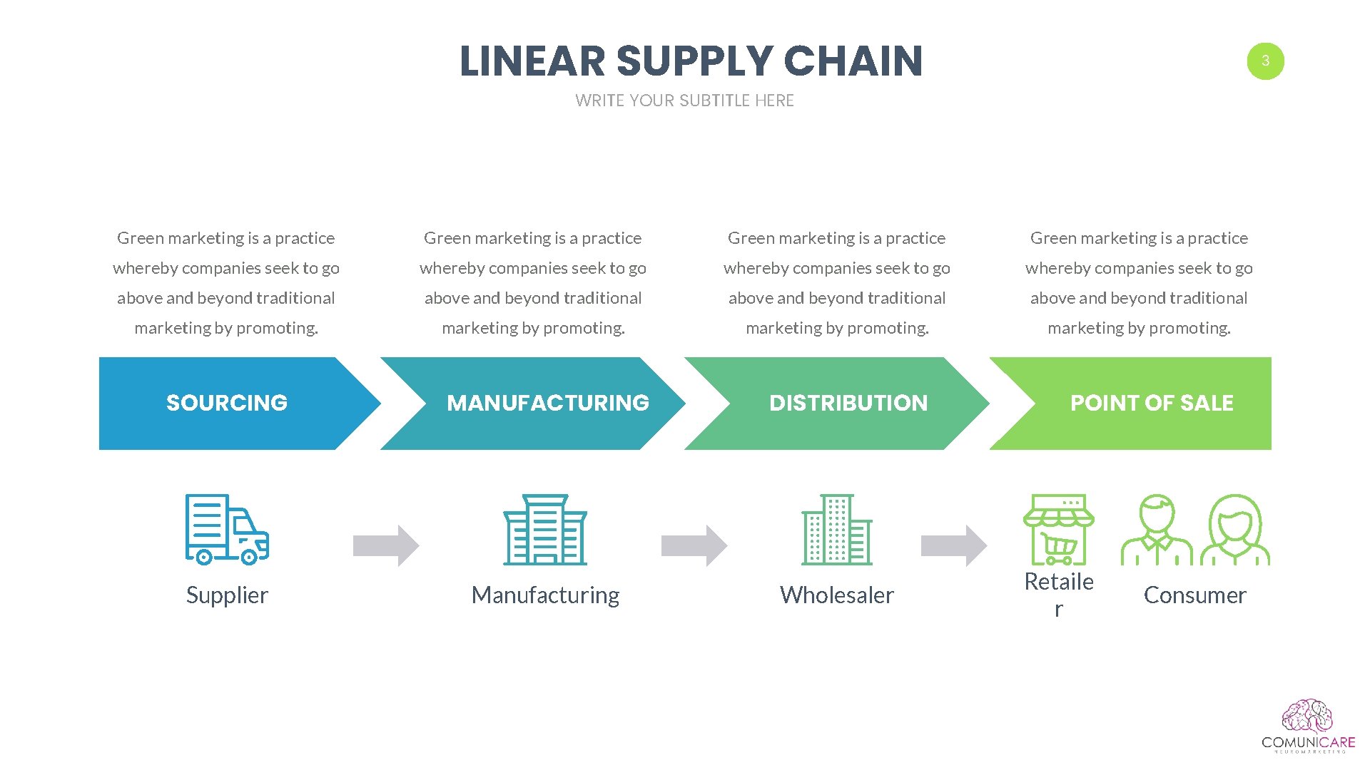 SUPPLY CHAIN INFOGRAPHIC 1 WRITE YOUR SUBTITLE HERE