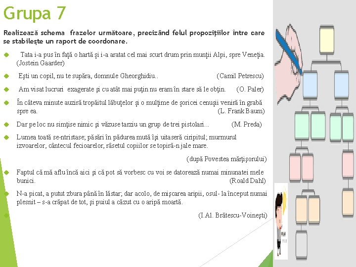 EXEMPLE DE BUNE PRACTICI CLASA A VIIA prof