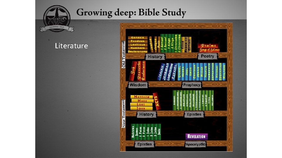 Basic Bible Statistics The Bible is without qualification